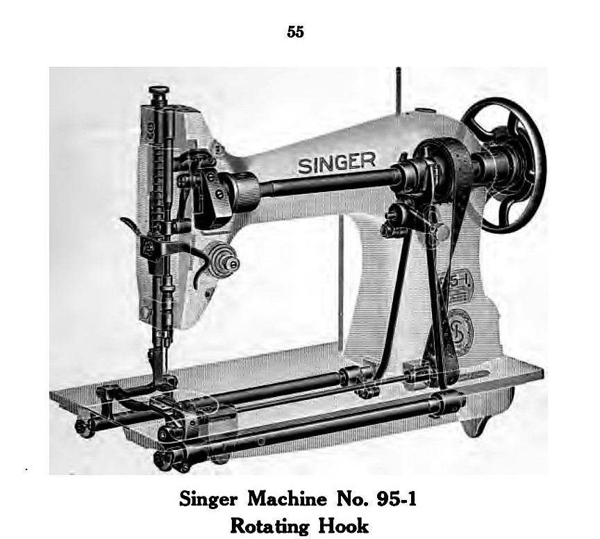 Singer Machine No. 95-1 Rotating Hook – GATE's Museum Virtual Experience