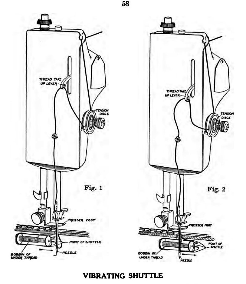 Vibrating Shuttle – GATE's Museum Virtual Experience